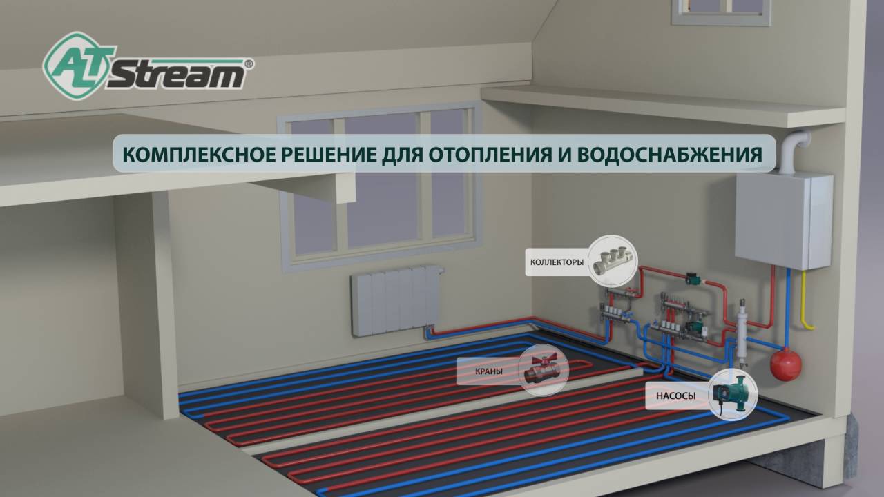 продукция ALTSTREAM